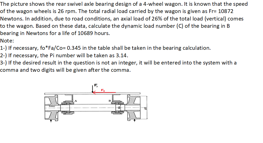 Solved The Following Figure Shows Two Bearings Supporting A, 53% OFF Solved The Following Figure Shows Two Bearings Supporting A, 53% OFF