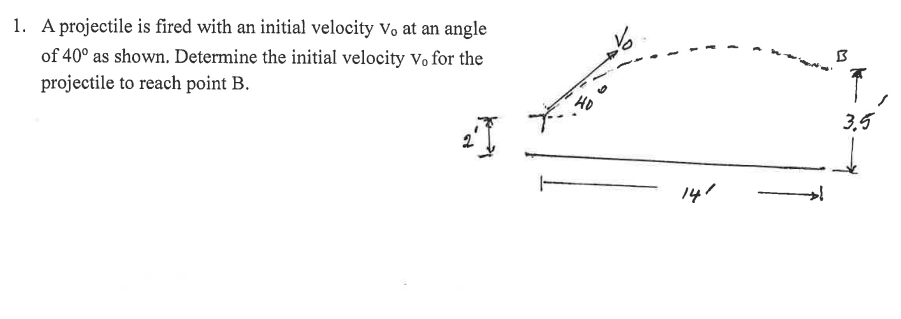 Solved A projectile is fired with an initial velocity V0 ﻿at | Chegg.com