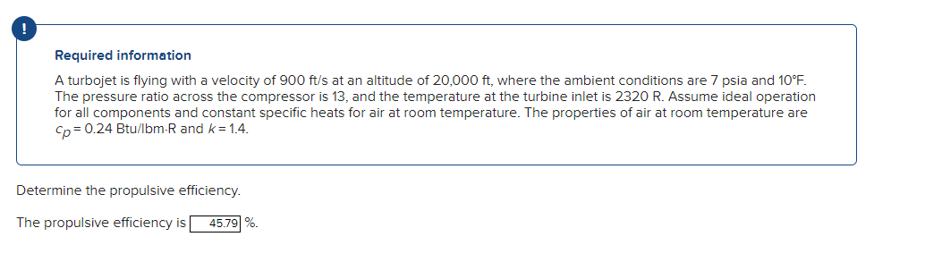 Solved Required information A turbojet is flying with a | Chegg.com