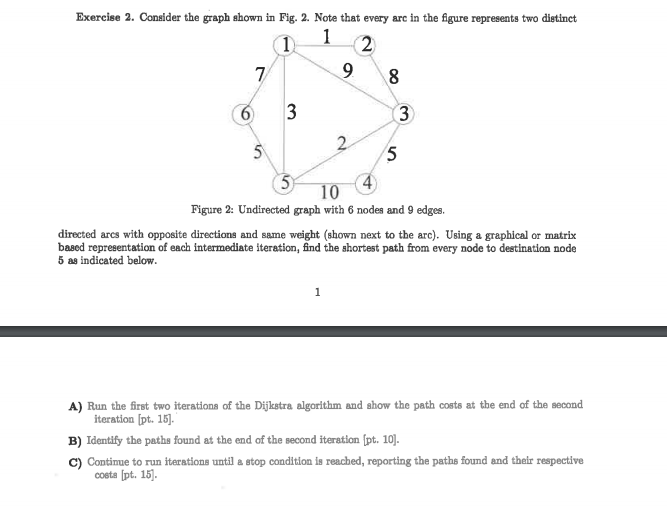 Solved Exercise 2. Consider the graph shown in Fig. 2. Note | Chegg.com