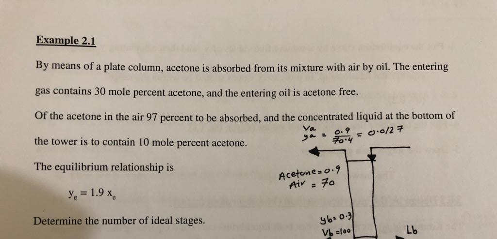 Example 2.1 By means of a plate column, acetone is | Chegg.com