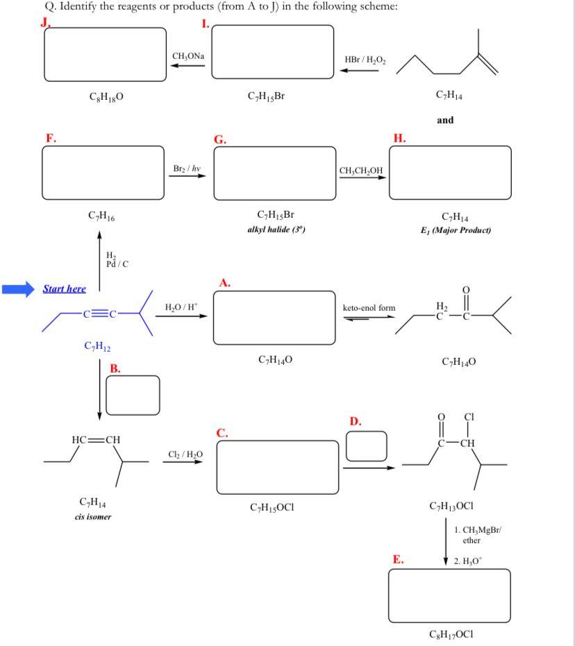Solved Q. Identify the reagents or products (from A to J) in | Chegg.com