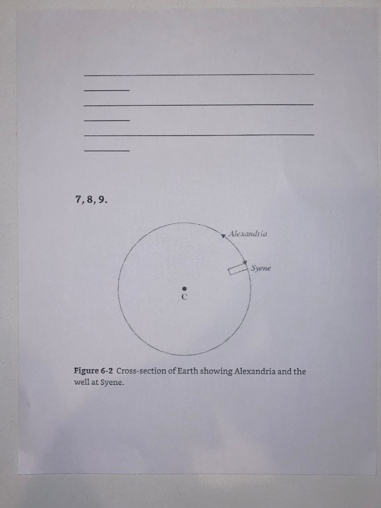 Solved ACTIVITY 6 Eratosthenes Measures Earth In trying to | Chegg.com
