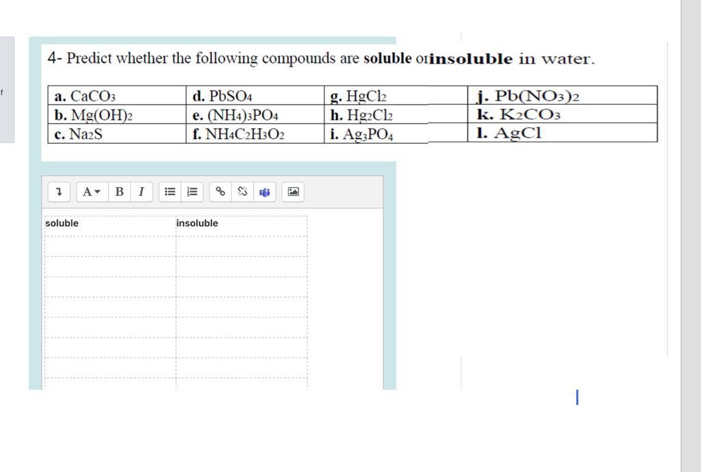 Solved 4- Predict whether the following compounds are | Chegg.com