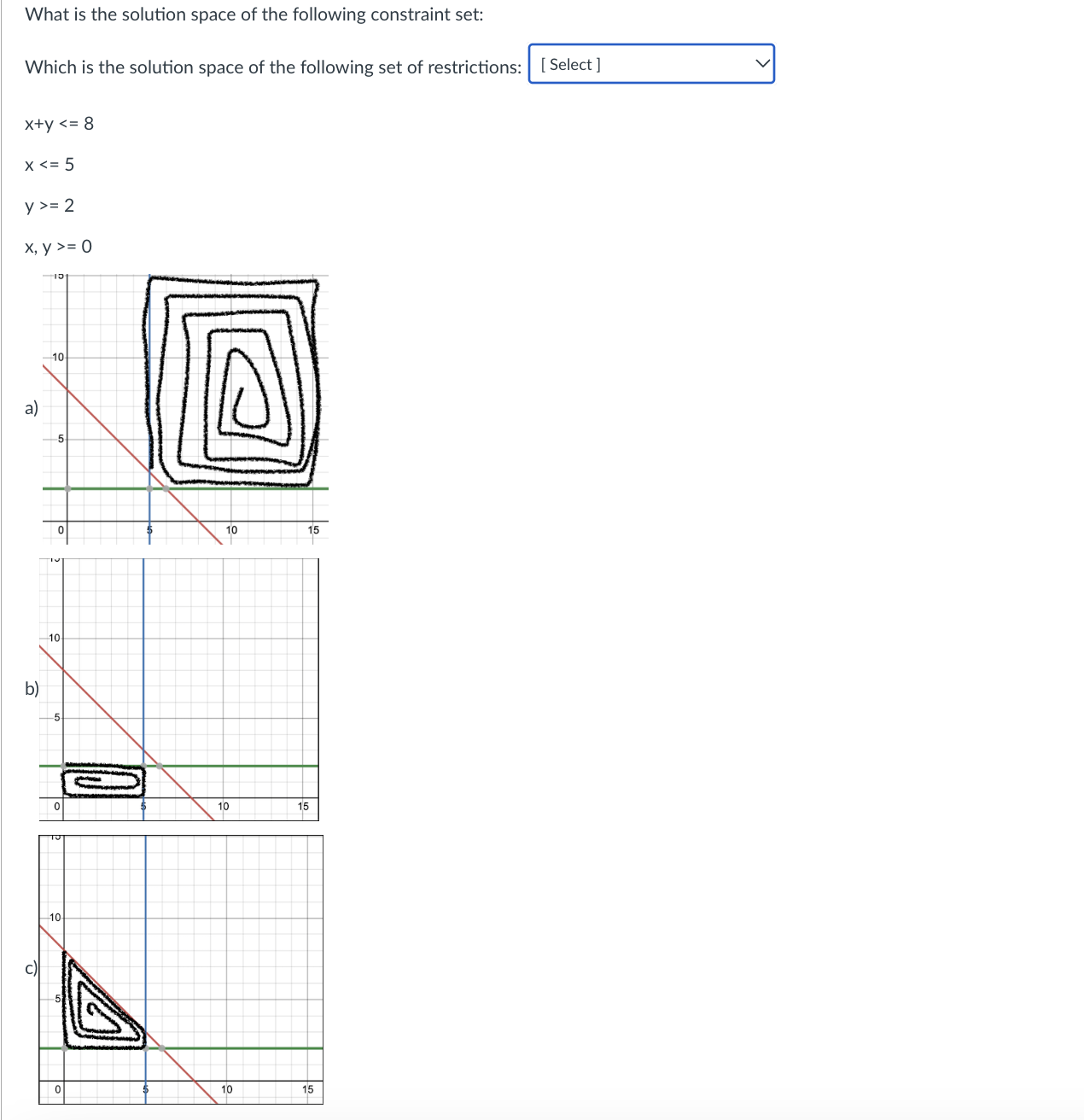 Solved What is the solution space of the following | Chegg.com