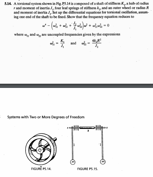 Solved Can you please explain FBD of the hub and the wheel | Chegg.com
