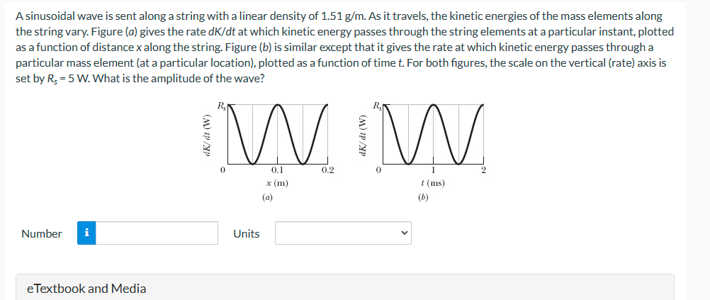 Solved A sinusoidal wave is sent along a string with a | Chegg.com