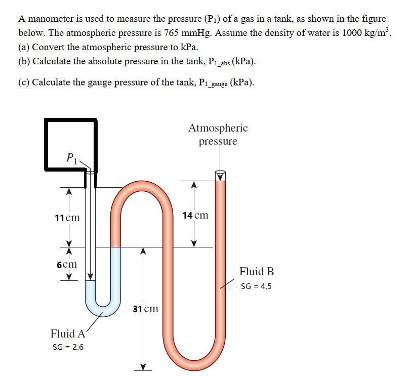 Solved A manometer is used to measure the pressure (P1) of a | Chegg.com