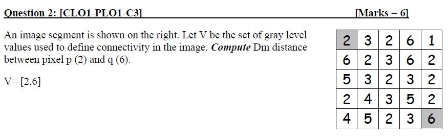 Solved Question 2: (CLO1-PLO1-C3] [ Marks = 61 An image | Chegg.com