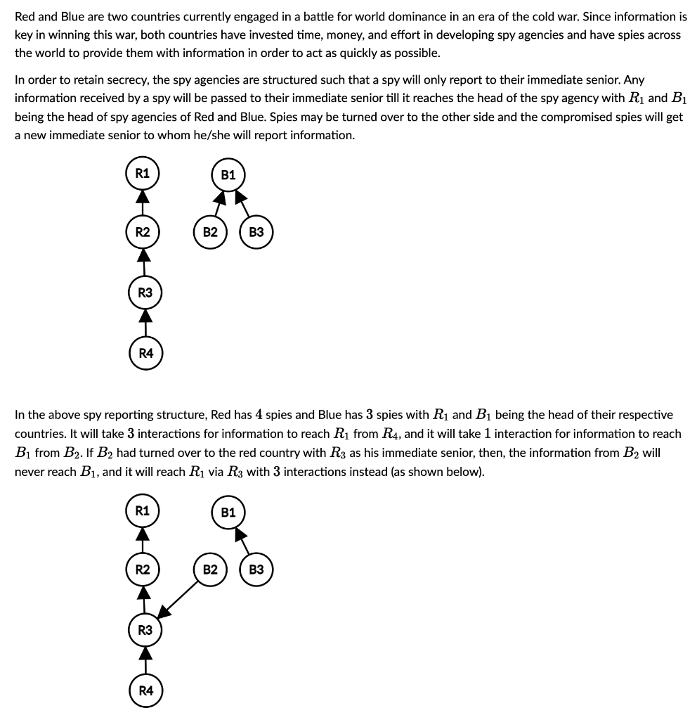 Solved Red and Blue are two countries currently engaged in a | Chegg.com