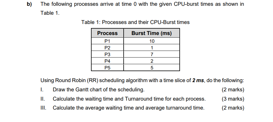 Solved b) The following processes arrive at time 0 with the | Chegg.com