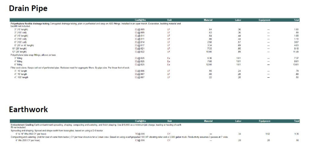 8" Block Wall w/ cavity caps 5" Reinforcing Steel | Chegg.com