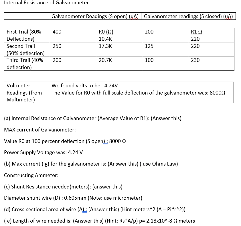 Solved Internal Resistance of Galvanometer Galvanometer | Chegg.com