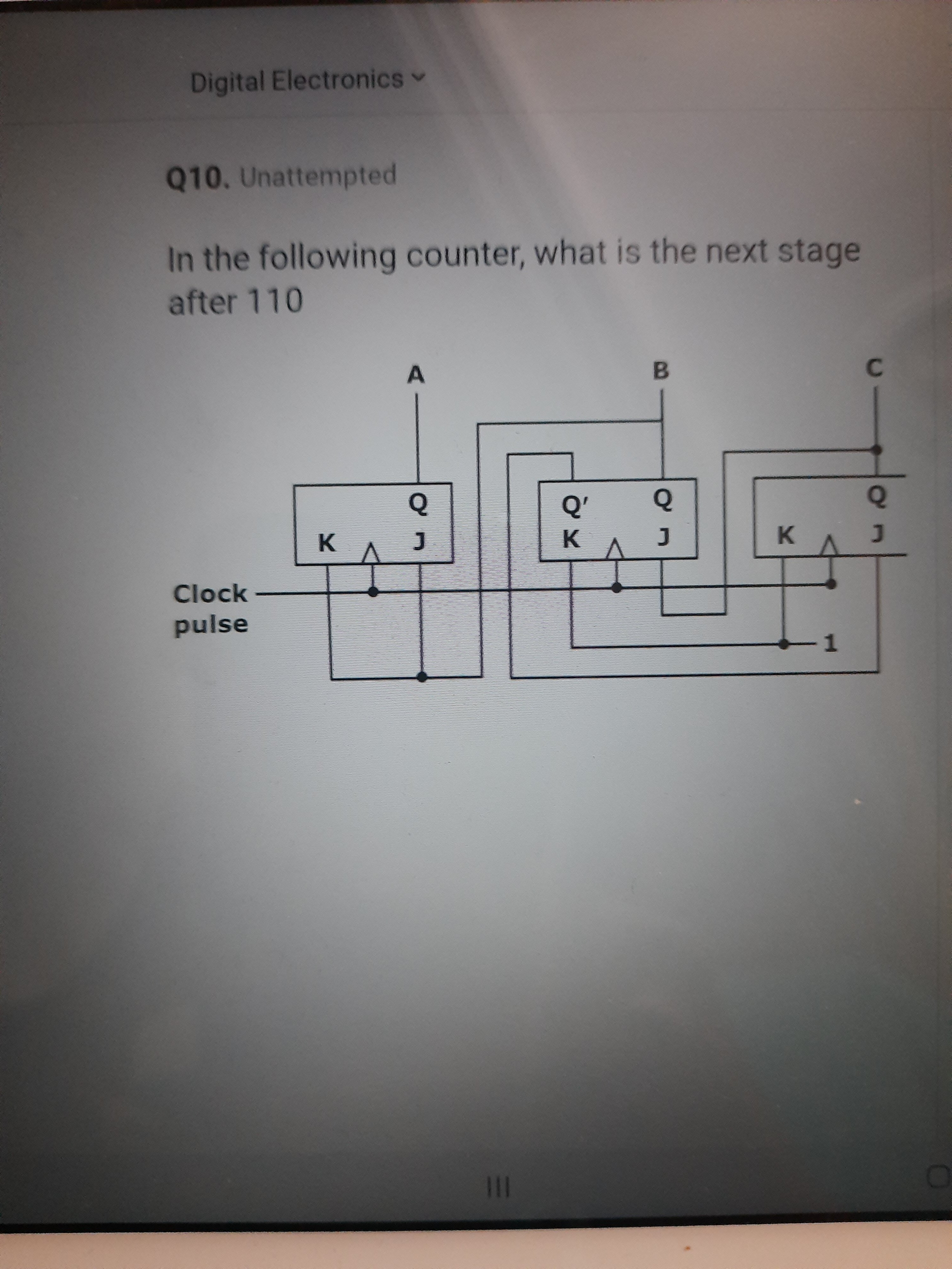 Solved Q10. Unattempted In the following counter, what is | Chegg.com