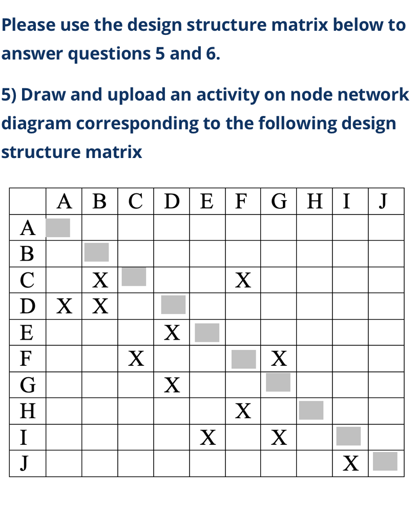 Solved Please use the design structure matrix below to | Chegg.com