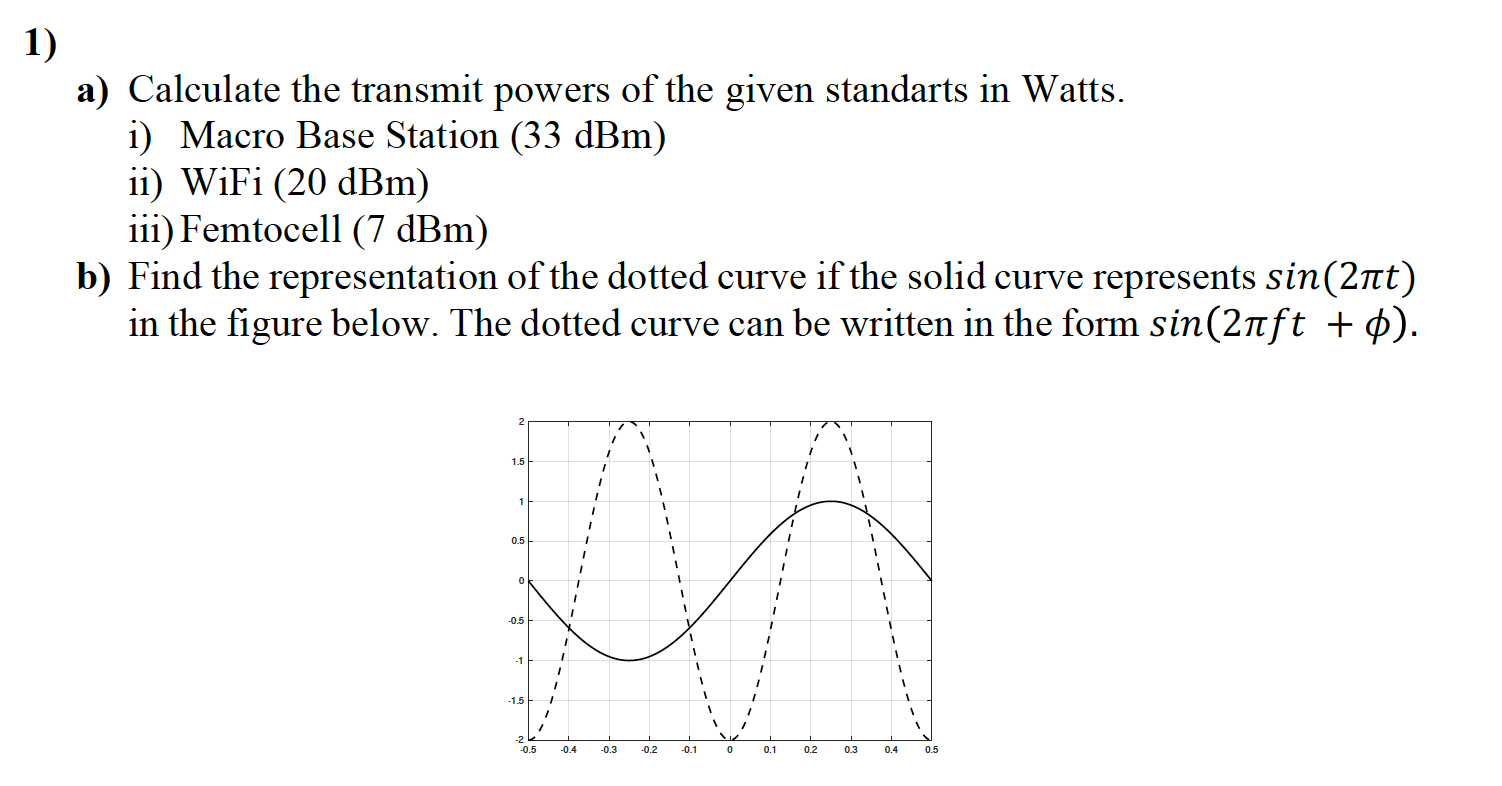 Solved 1) a) Calculate the transmit powers of the given | Chegg.com