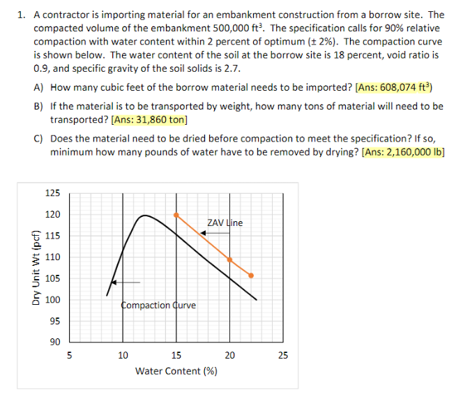 Solved 1. A contractor is importing material for an | Chegg.com
