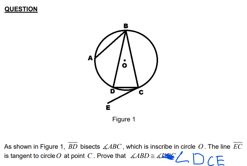 Solved QUESTION Figure 1 As shown in Figure 1, BD bisects | Chegg.com