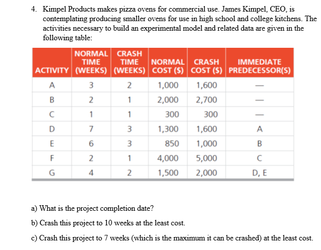 Solved I need help solving b) ﻿and c). ﻿I need it to be | Chegg.com