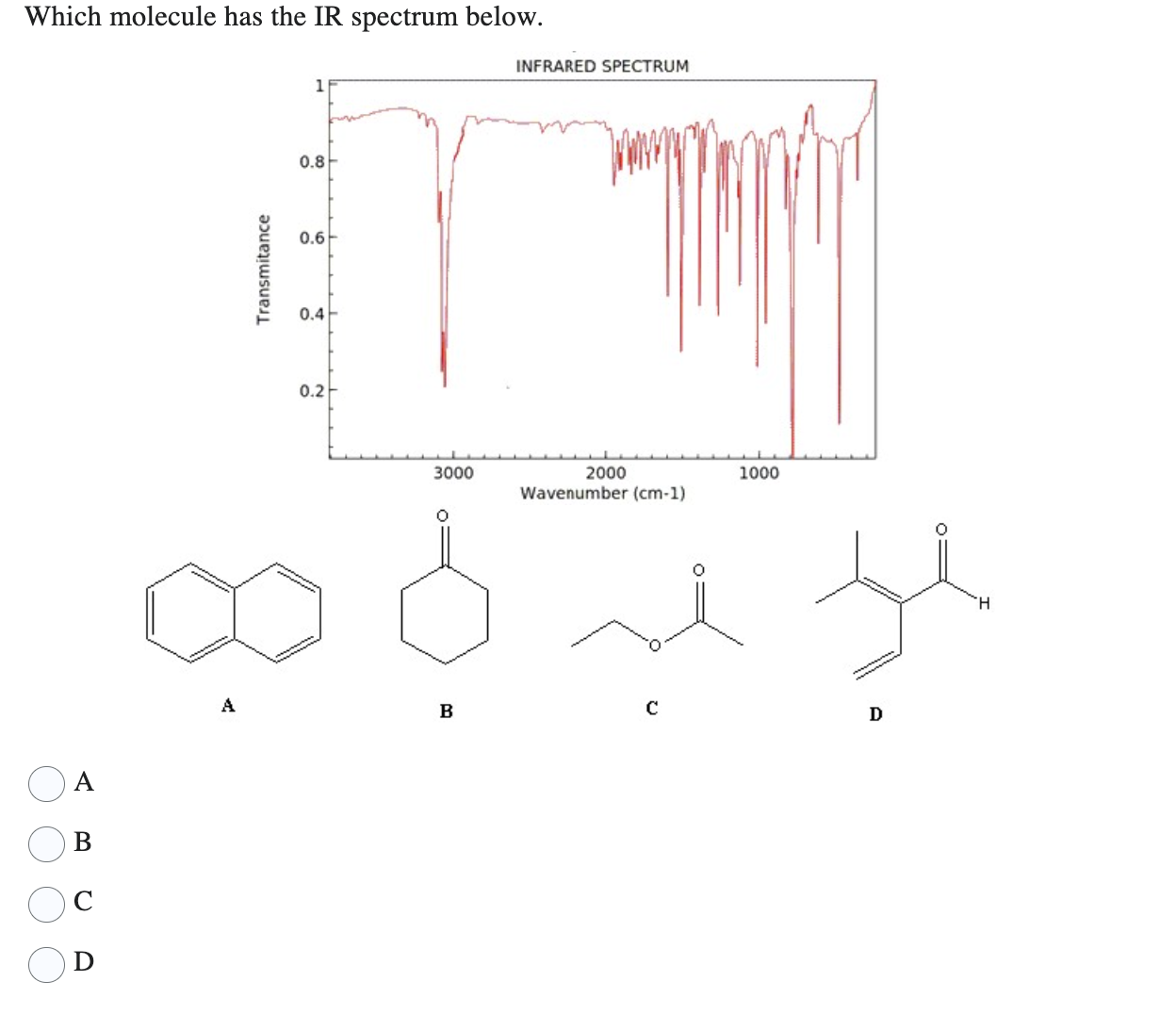 Solved Which molecule has the IR spectrum below.ACDABCD | Chegg.com
