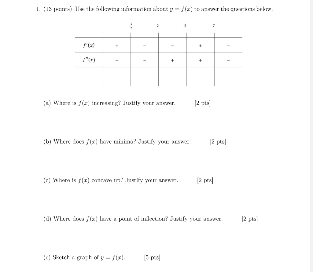 Solved 1. (13 points) Use the following information about | Chegg.com