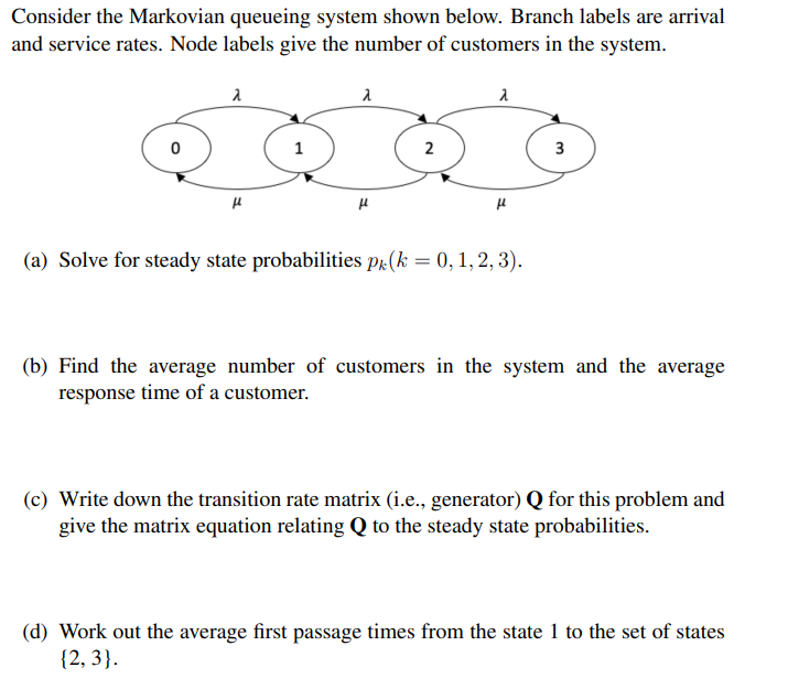 Consider the Markovian queueing system shown below. | Chegg.com