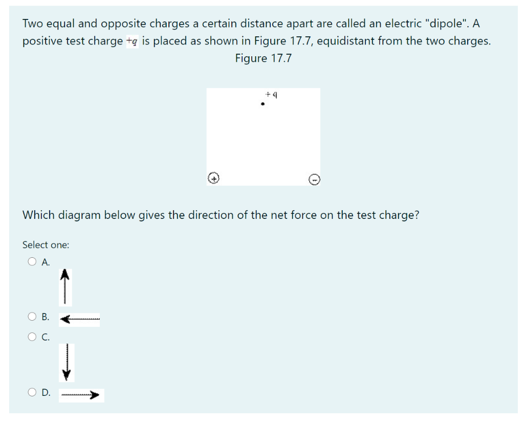 Solved Two equal and opposite charges a certain distance | Chegg.com