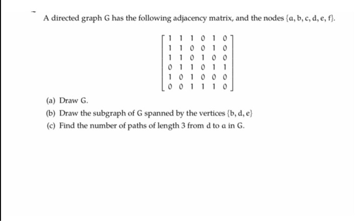 Solved A directed graph G has the following adjacency | Chegg.com