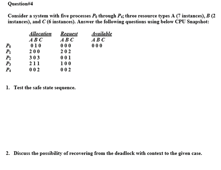 Solved Consider a system with five processes P0 through P4; | Chegg.com