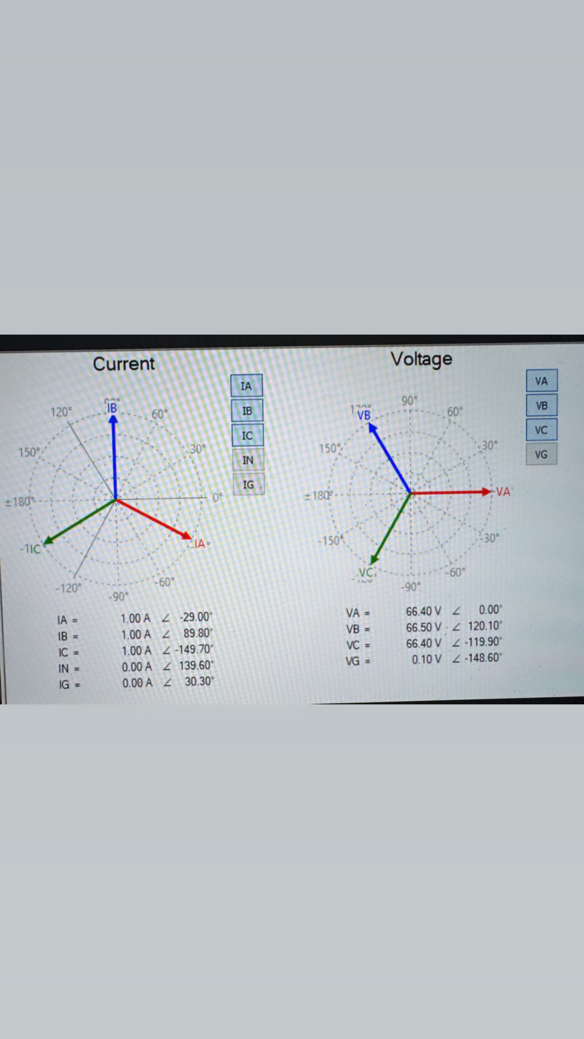 Solved Explain how the phaser diagram below demonstrates the | Chegg.com