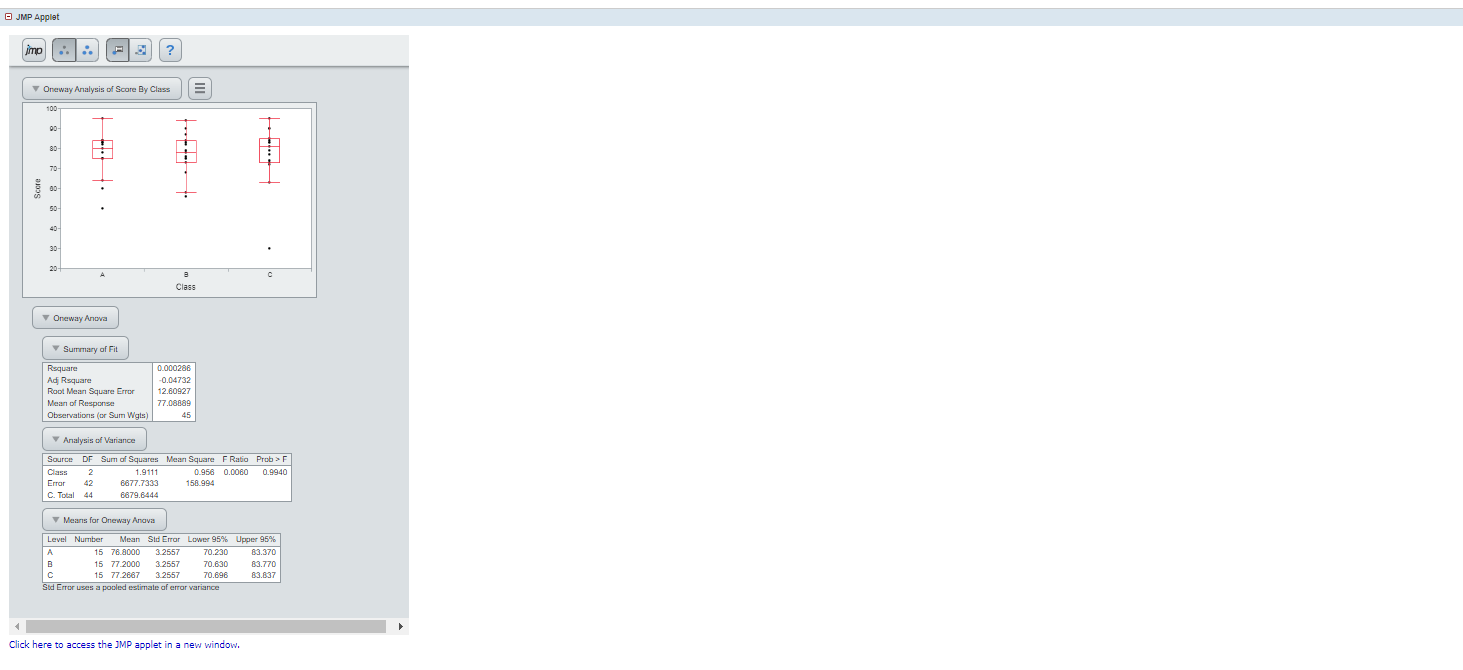 Solved Click here to access the JMP applet in a new | Chegg.com