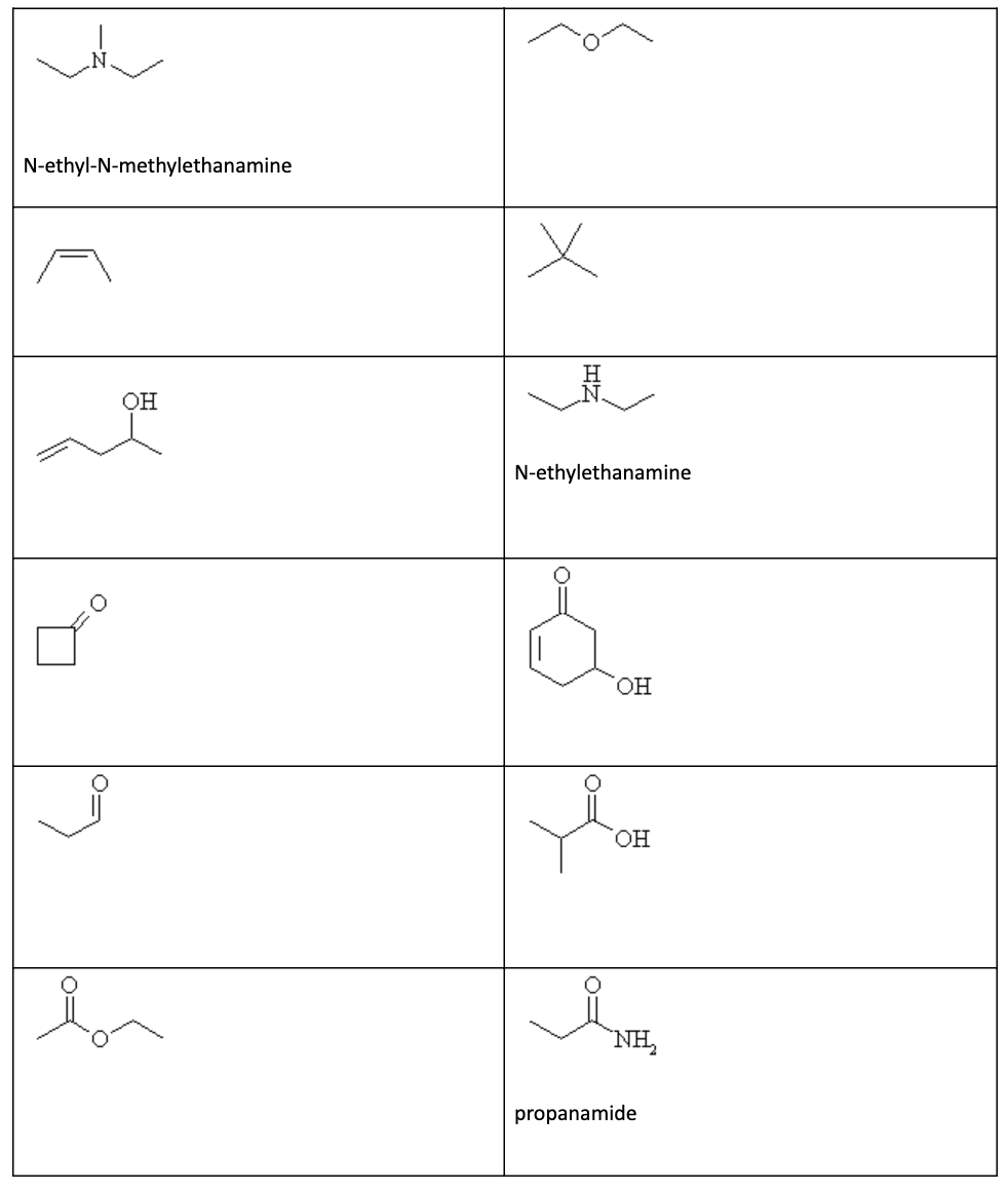 Solved N-ethyl-N-methylethanamine X H N OH N-ethylethanamine | Chegg.com