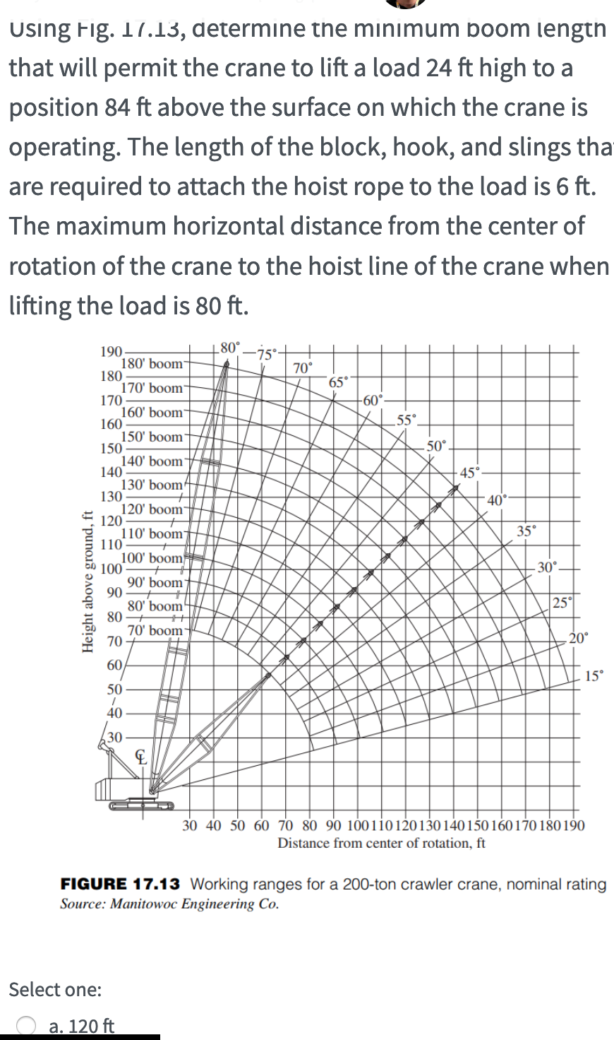 a. 120ft b. 140 ft c. 110 ft d. 130 ft | Chegg.com
