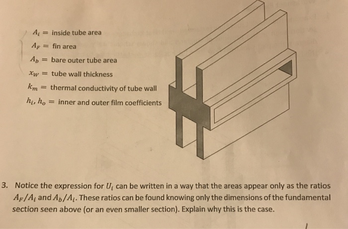 Solved Al inside tube area AF fin area Ab bare outer tube | Chegg.com
