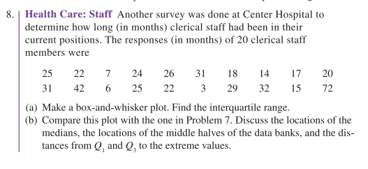 Solved Basic Computation: Five-Number Summary, Interquartile | Chegg.com