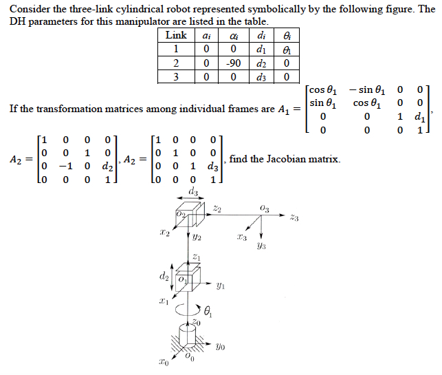 Solved Consider the three-link cylindrical robot represented | Chegg.com