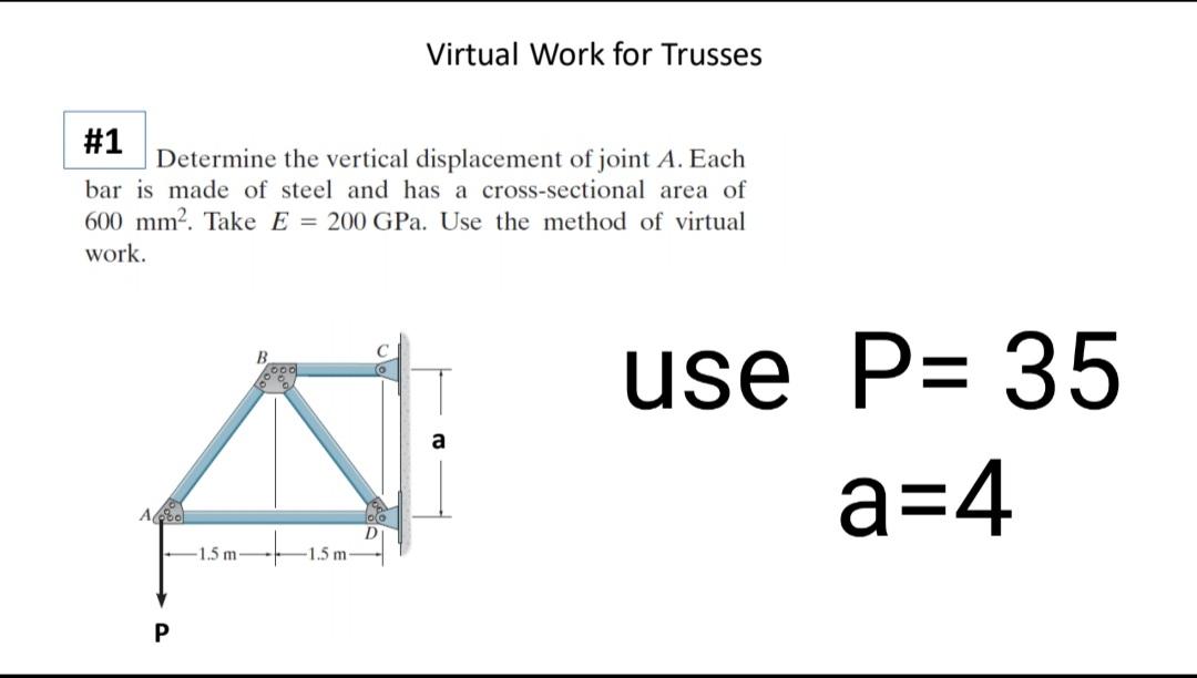 Solved Virtual Work for Trusses #1 Determine the vertical | Chegg.com