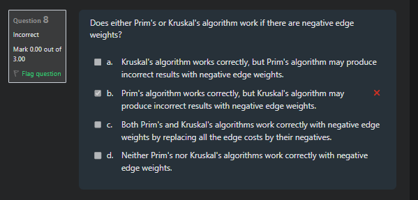 Solved by an EXPERT Does either Prim's or Kruskal's algorithm work if | Chegg.com
