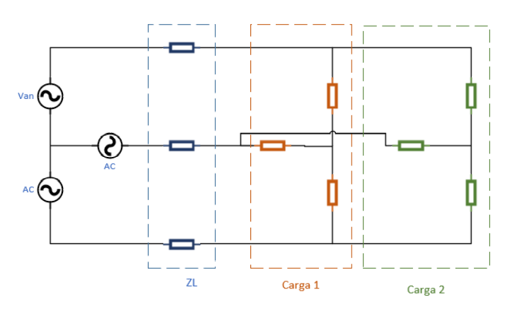 Solved 1. A three-phase star source supplies a balanced | Chegg.com