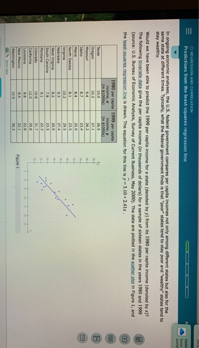 Solved O REGRESSION AND CORRELATION Predictions from the | Chegg.com
