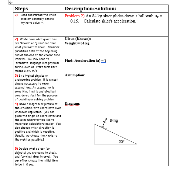 Solved Directions: Draw a diagram or picture of the | Chegg.com