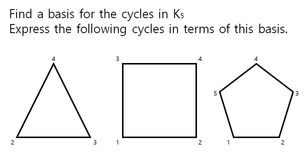 Solved Find a basis for the cycles in K5 Express the | Chegg.com