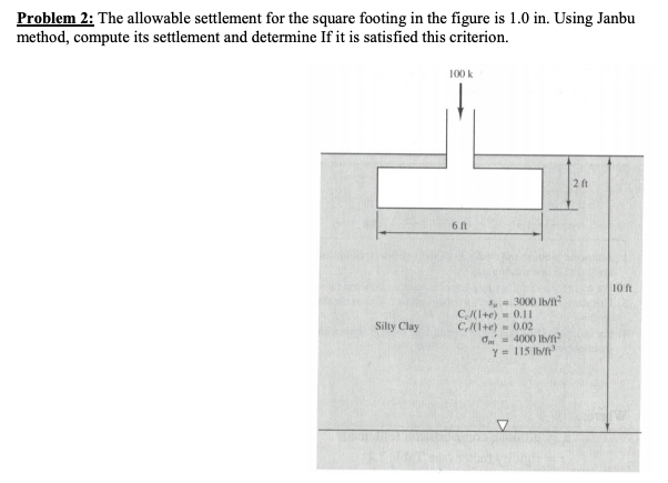 (Solved) : Problem 2 Allowable Settlement Square Footing Figure 10 ... (Solved) : Problem 2 Allowable Settlement Square Footing Figure 10 ...