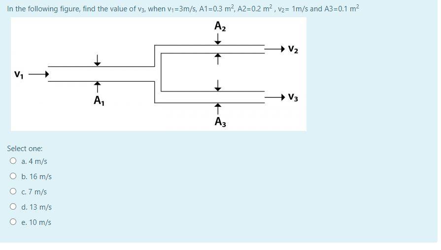 Solved In the following figure, find the value of v3, when | Chegg.com