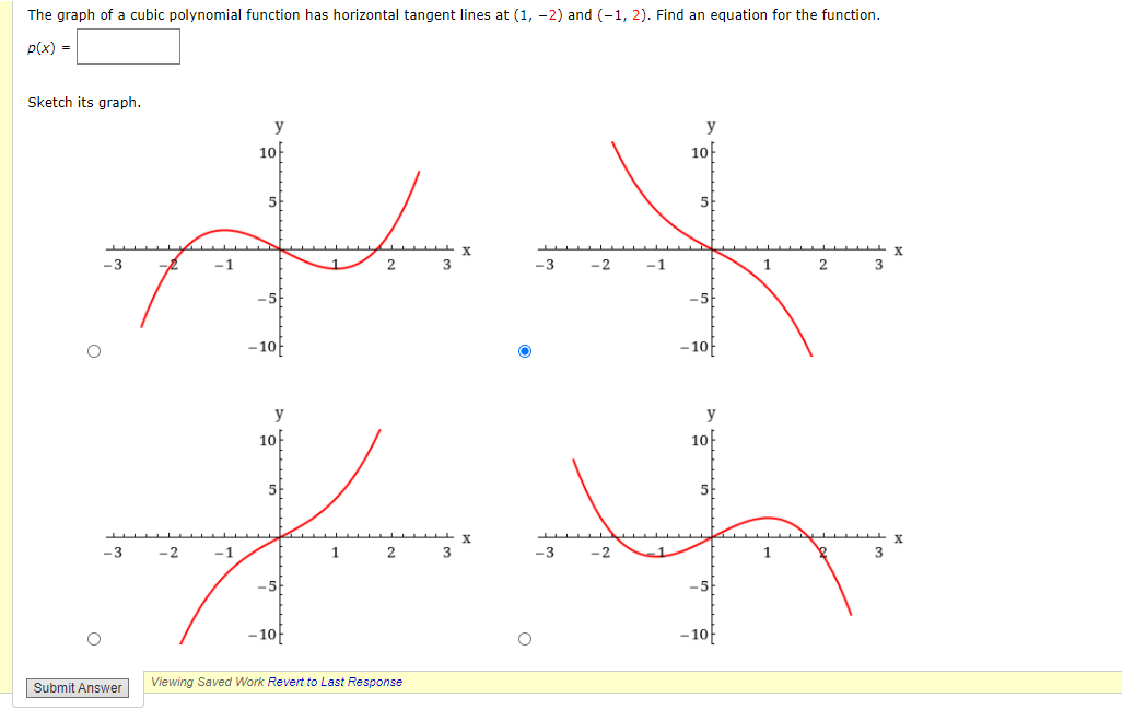 Solved The graph of a cubic polynomial function has | Chegg.com