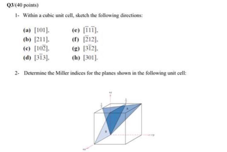 Solved Q3/(40 points) 1. Within a cubic unit cell, sketch | Chegg.com