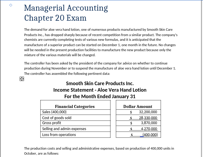 Managerial Accounting Chapter 20 Exam The demand for | Chegg.com