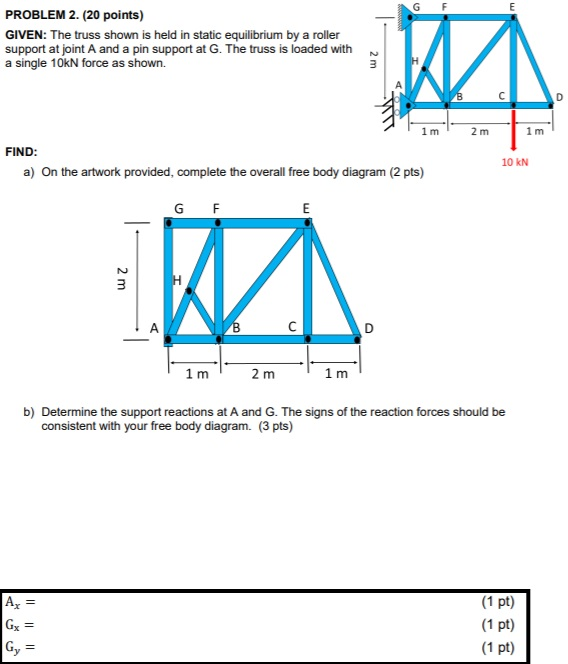 Solved PROBLEM 2. (20 points) GIVEN: The truss shown is held | Chegg.com
