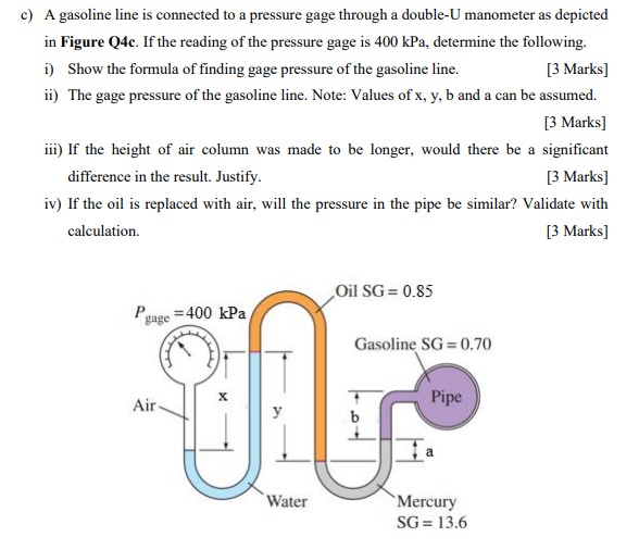 Solved c) A gasoline line is connected to a pressure gage | Chegg.com