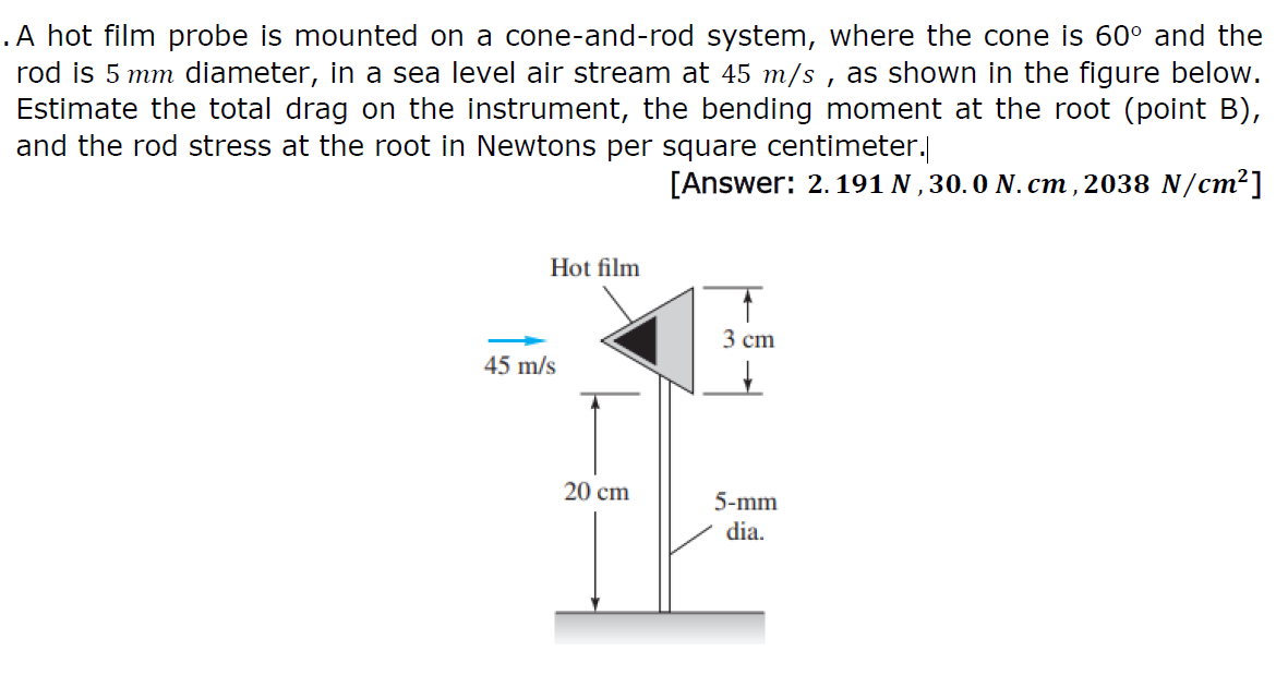 Solved A hot film probe is mounted on a cone-and-rod system, | Chegg.com